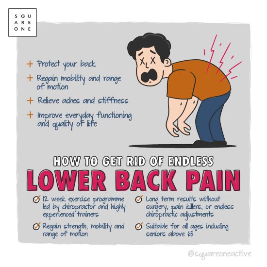 Medications for Low Back Pain: Paracetamol, NSAIDs, Muscle Relaxants ...