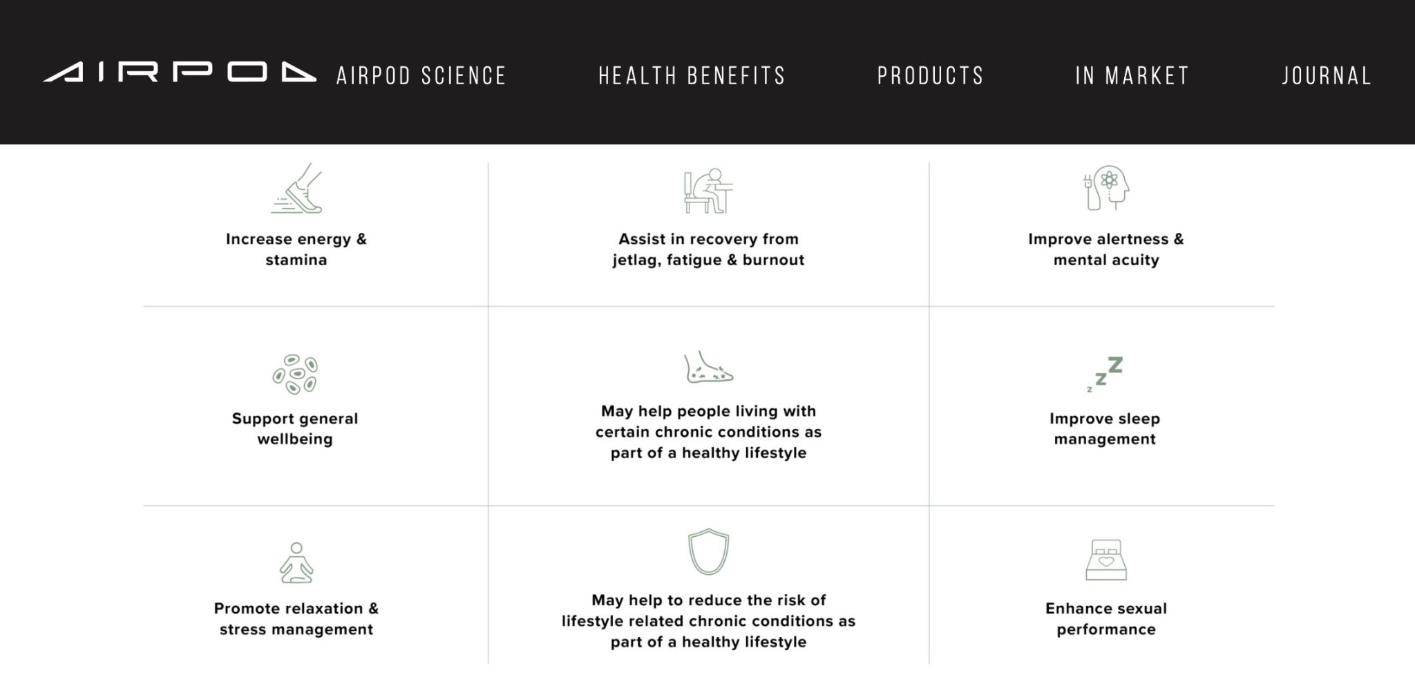 REKOOP: What can $395 per month buy for your wellness? - Square One ...